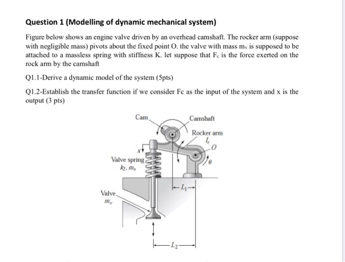 Solved Question 1 (Modelling of dynamic mechanical system) | Chegg.com