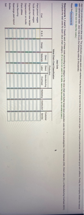 JAZZ Cola produces a lemon-time sode. The production | Chegg.com