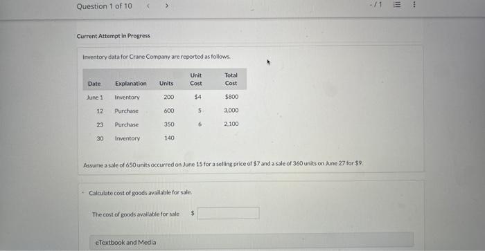 Solved Current Attempt in Progress Inventory data for Crane | Chegg.com