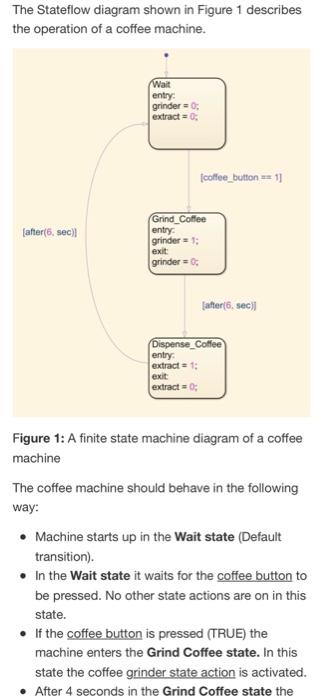 Solved The Stateflow diagram shown in Figure 1 describes the | Chegg.com