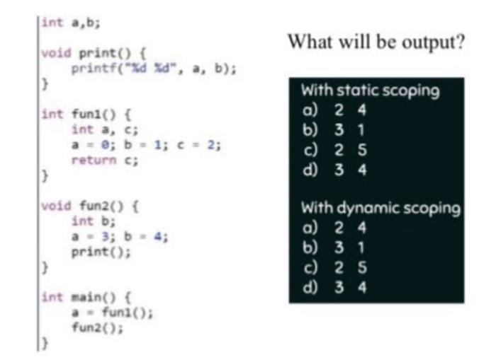 Solved int a,b; What will be output? void print() { | Chegg.com
