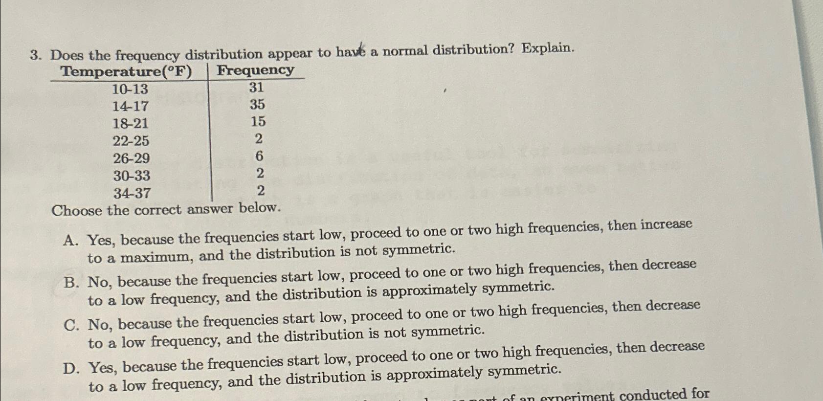 Solved Does the frequency distribution appear to have a | Chegg.com