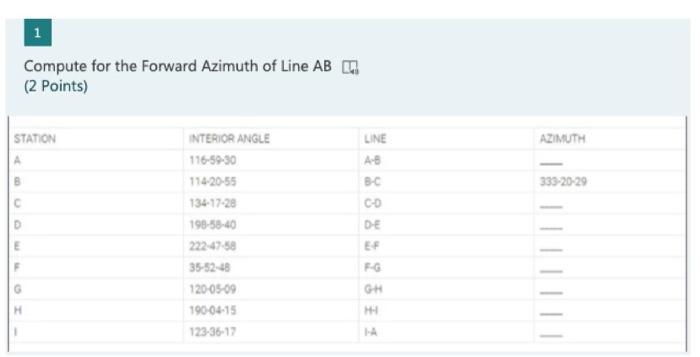 Solved 1 Compute for the Forward Azimuth of Line AB (2 | Chegg.com