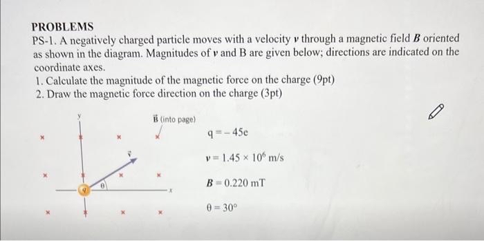 Solved PROBLEMSPS-1. ﻿A negatively charged particle moves | Chegg.com