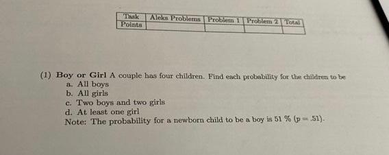 Solved Task Aleks Problems Problem 1 Problem 2 Total Points | Chegg.com