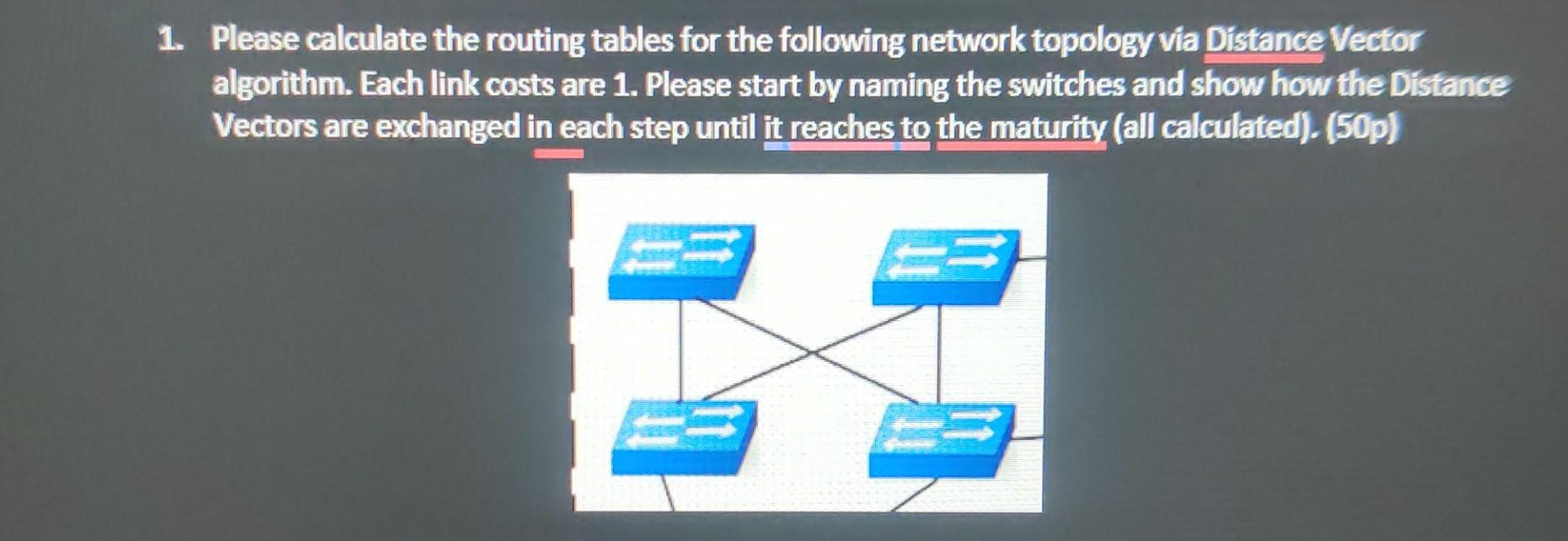 Solved 1. Please calculate the routing tables for the | Chegg.com