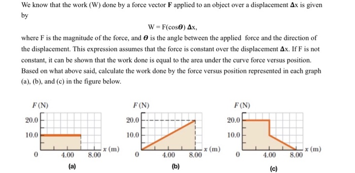 Solved We know that the work (W) done by a force vector F | Chegg.com