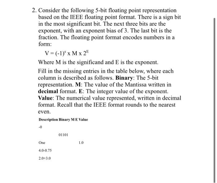 Solved 2. Consider the following 5-bit floating point | Chegg.com