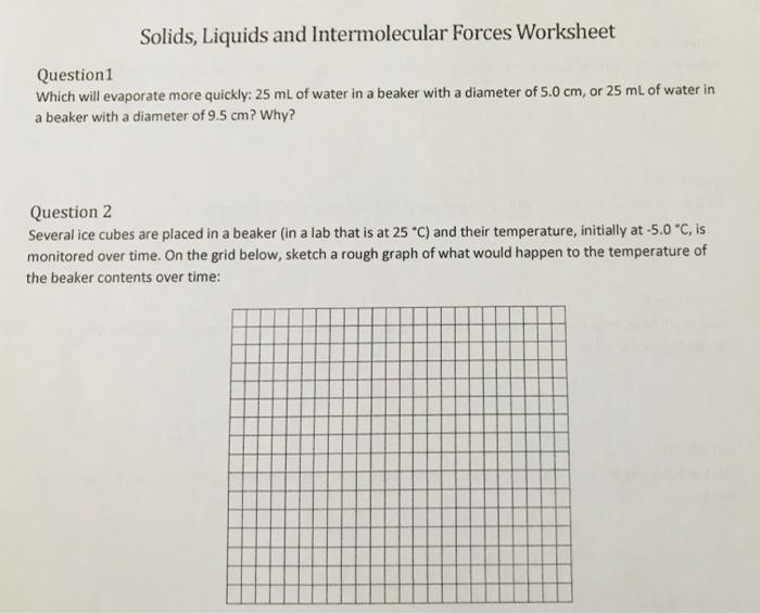 Solved Solids, Liquids and Intermolecular Forces Worksheet | Chegg.com
