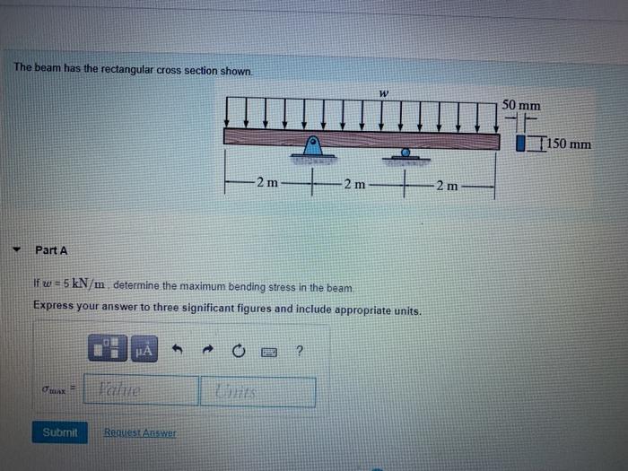 Solved The beam has the rectangular cross section shown. W | Chegg.com