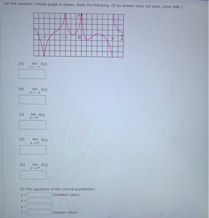 Solved For the function h whose graph is given, state the | Chegg.com