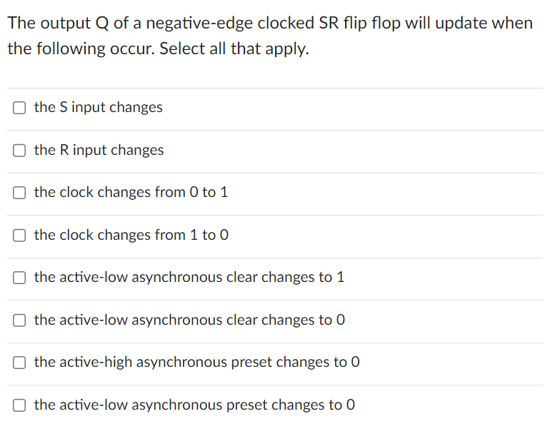 Solved The output Q of a NEGATIVE-edge clocked SR flip flop | Chegg.com