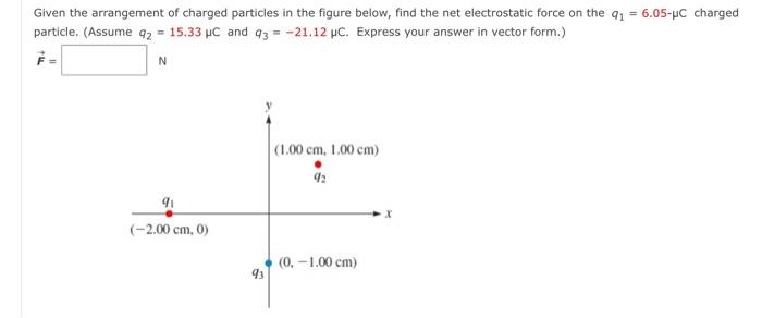 Solved Particle A has charge qA and particle B has charge | Chegg.com