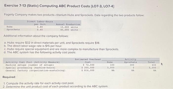 Solved Exercise 7-13 (Static) Computing ABC Product Costs | Chegg.com