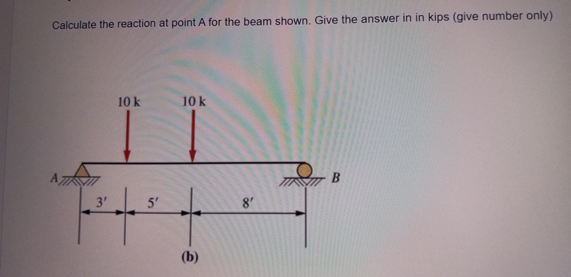 Solved Calculate the reaction at point A for the beam shown. | Chegg.com