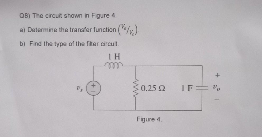 Solved Q8) The circuit shown in Figure 4 a) Determine the | Chegg.com