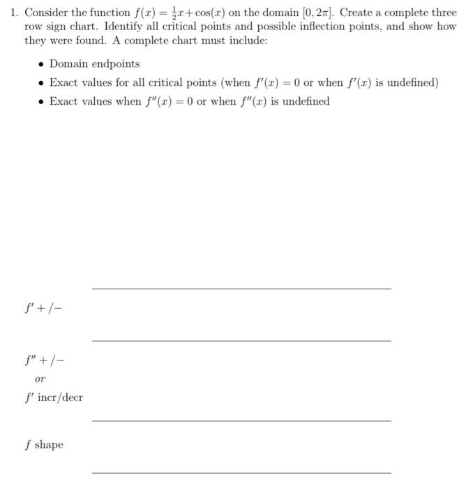 Solved Consider the function f(x)=21x+cos(x) on the domain | Chegg.com
