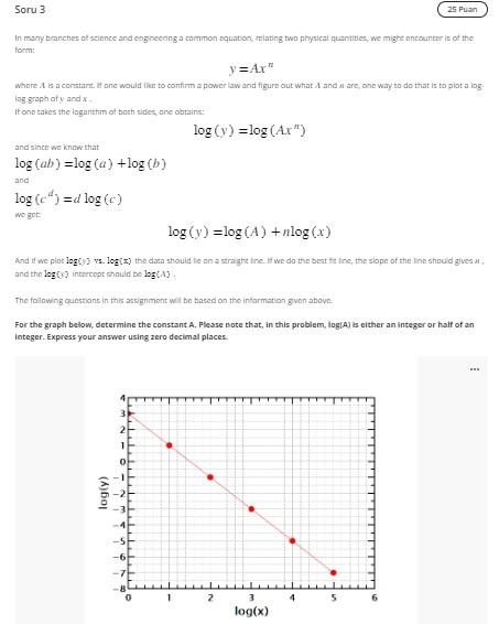 Solved In many hanches af science and enginecing a common | Chegg.com