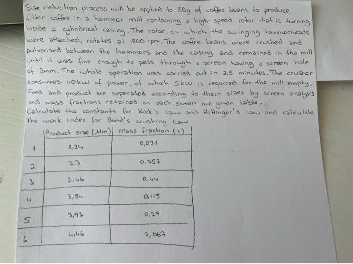 Solved Size reduction process will be applied to 80 g of | Chegg.com