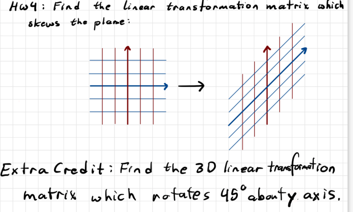 Solved Hw 4: Find the linear transformation matrix | Chegg.com