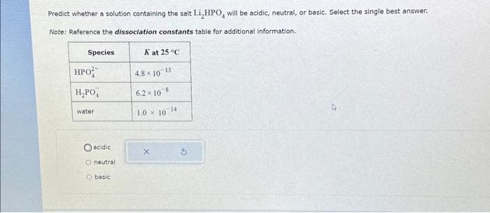 Solved Predict whether a solution containing the salt | Chegg.com