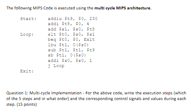 Solved The Following Mips Code Is Executed Using The Multi 9821