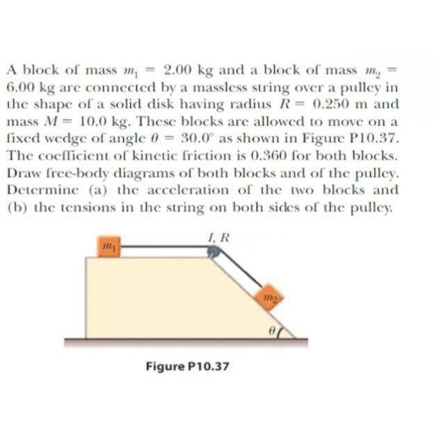 Solved A block of mass m1=2.00kg ﻿and a block of mass | Chegg.com