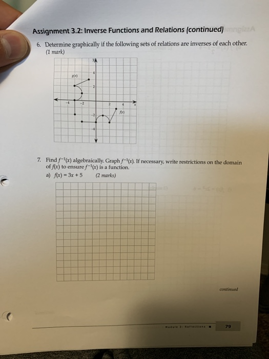 Solved Assignment 3.2: Inverse Functions and Relations | Chegg.com