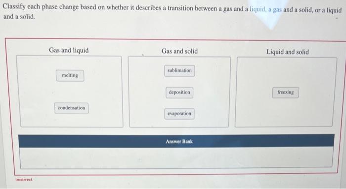 Solved Classify each phase change based on whether it | Chegg.com
