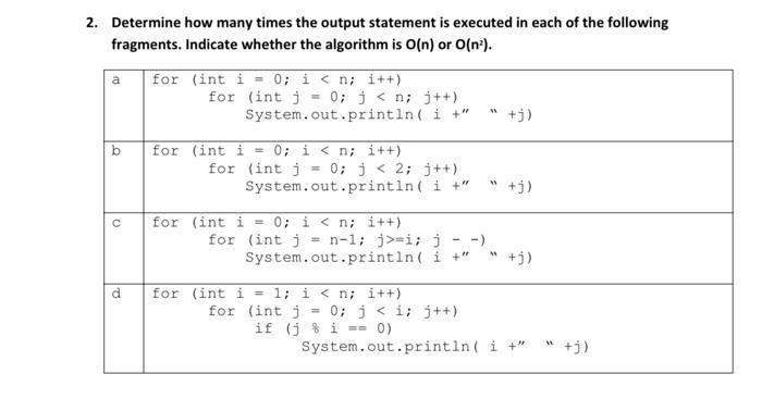 Solved Determine how many times the output statement is | Chegg.com