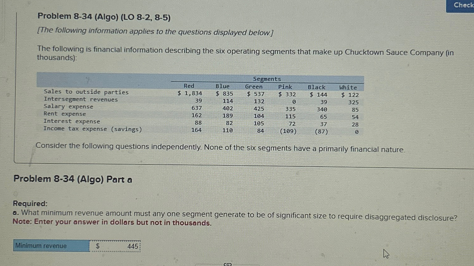 Solved Problem 8-34 (Algo) (LO 8-2, 8-5)[The following | Chegg.com