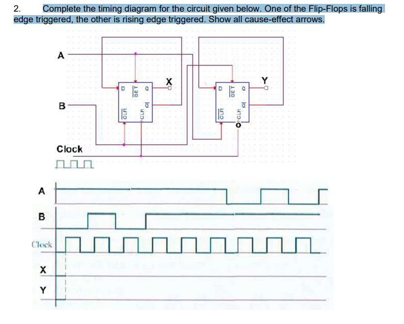 Solved Complete the timing diagram for the circuit given | Chegg.com