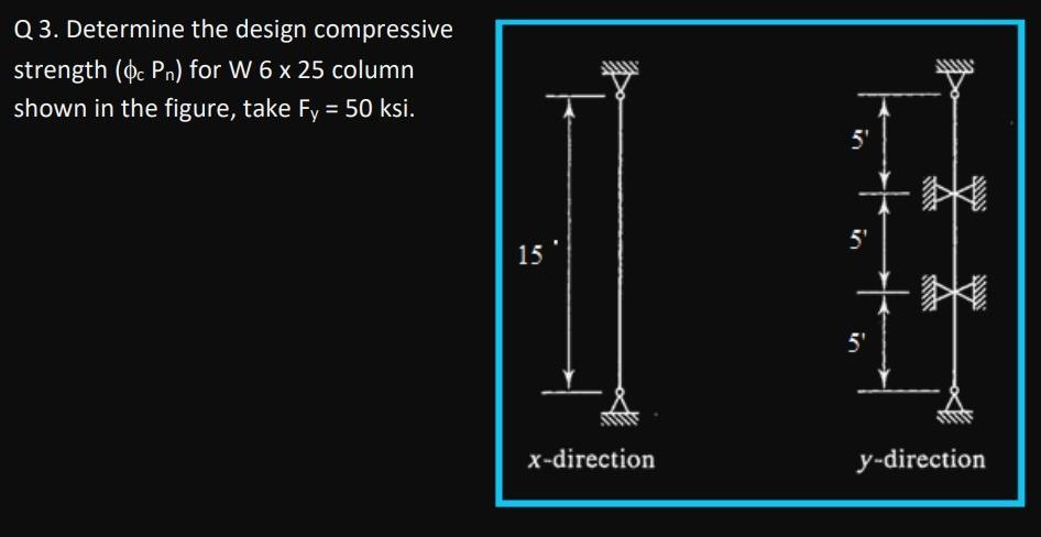 Solved Q 3. Determine the design compressive strength (ϕcPn) | Chegg.com