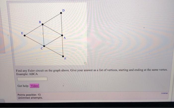 Solved Find any Euler circuit on the graph above. Give your | Chegg.com