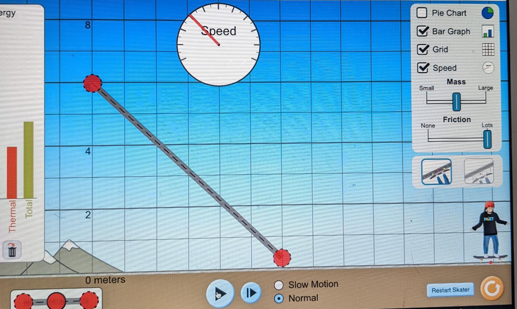 Solved ergy Pie Chart 8 Speed Bar Graph Grid Speed Mass | Chegg.com
