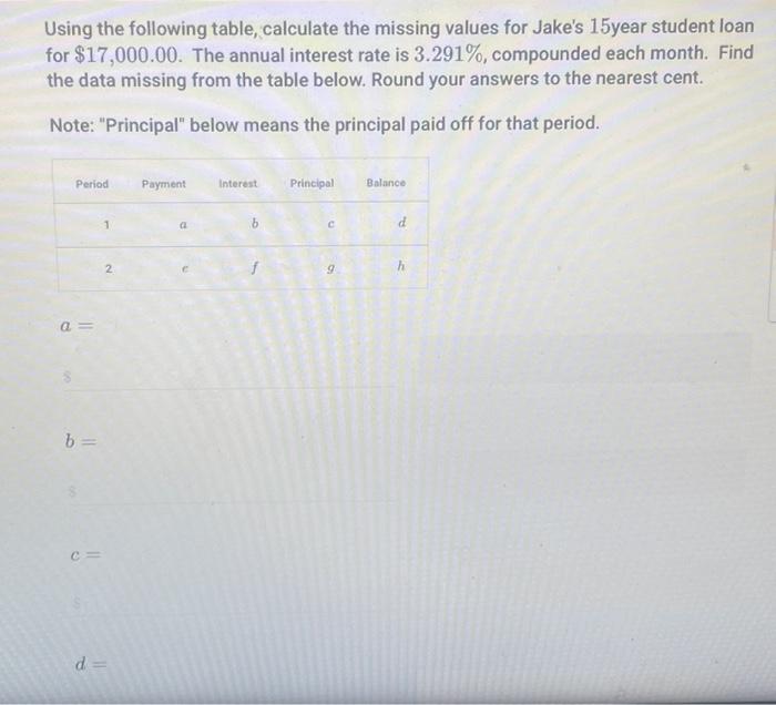 Solved Using the following table, calculate the missing | Chegg.com