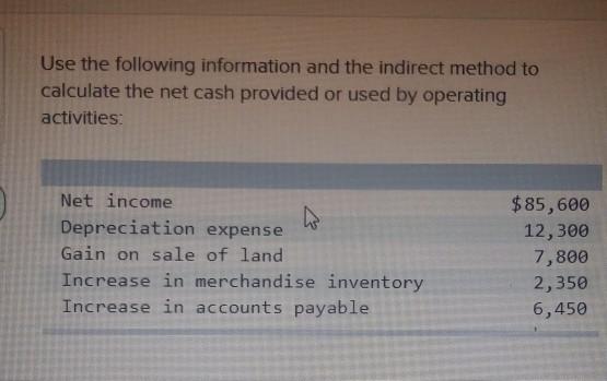 Solved Use the following information and the indirect method | Chegg.com