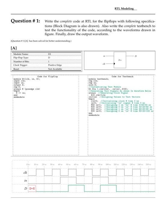 Solved RTL Modeling Question # 1: Write the complete code at | Chegg.com