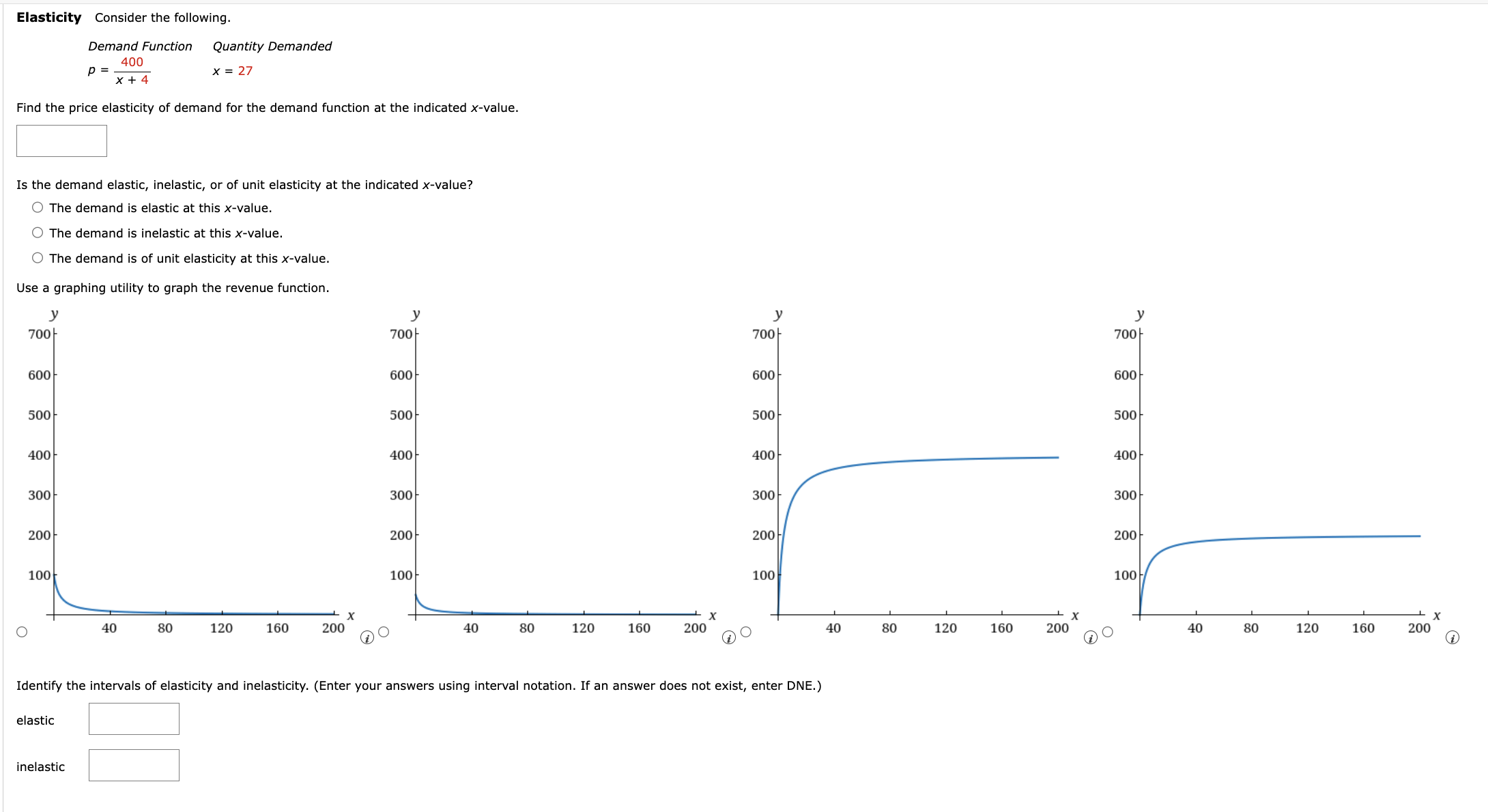 Solved Elasticity Consider the following.Demand | Chegg.com