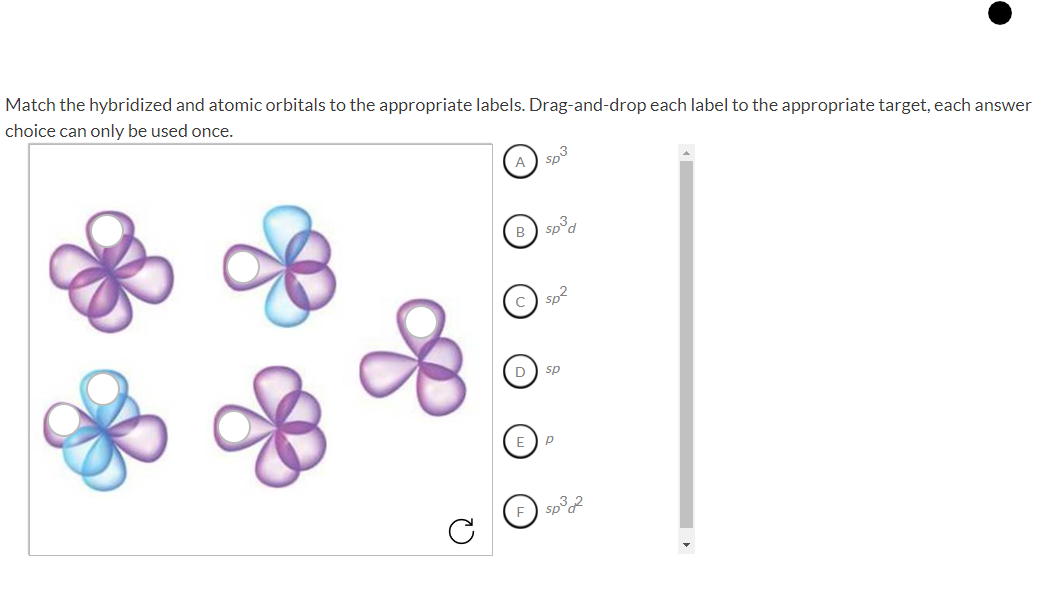 Solved Match the hybridized and atomic orbitals to the | Chegg.com