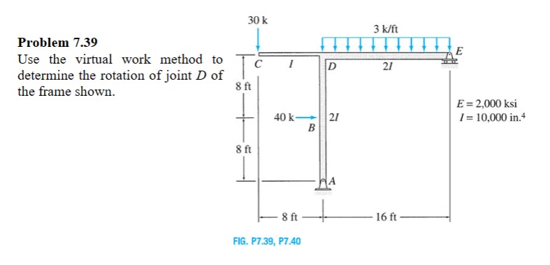 Solved Problem 7.39Use the virtual work method todetermine | Chegg.com