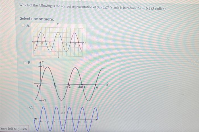 Solved Which of the following is the correct representation | Chegg.com