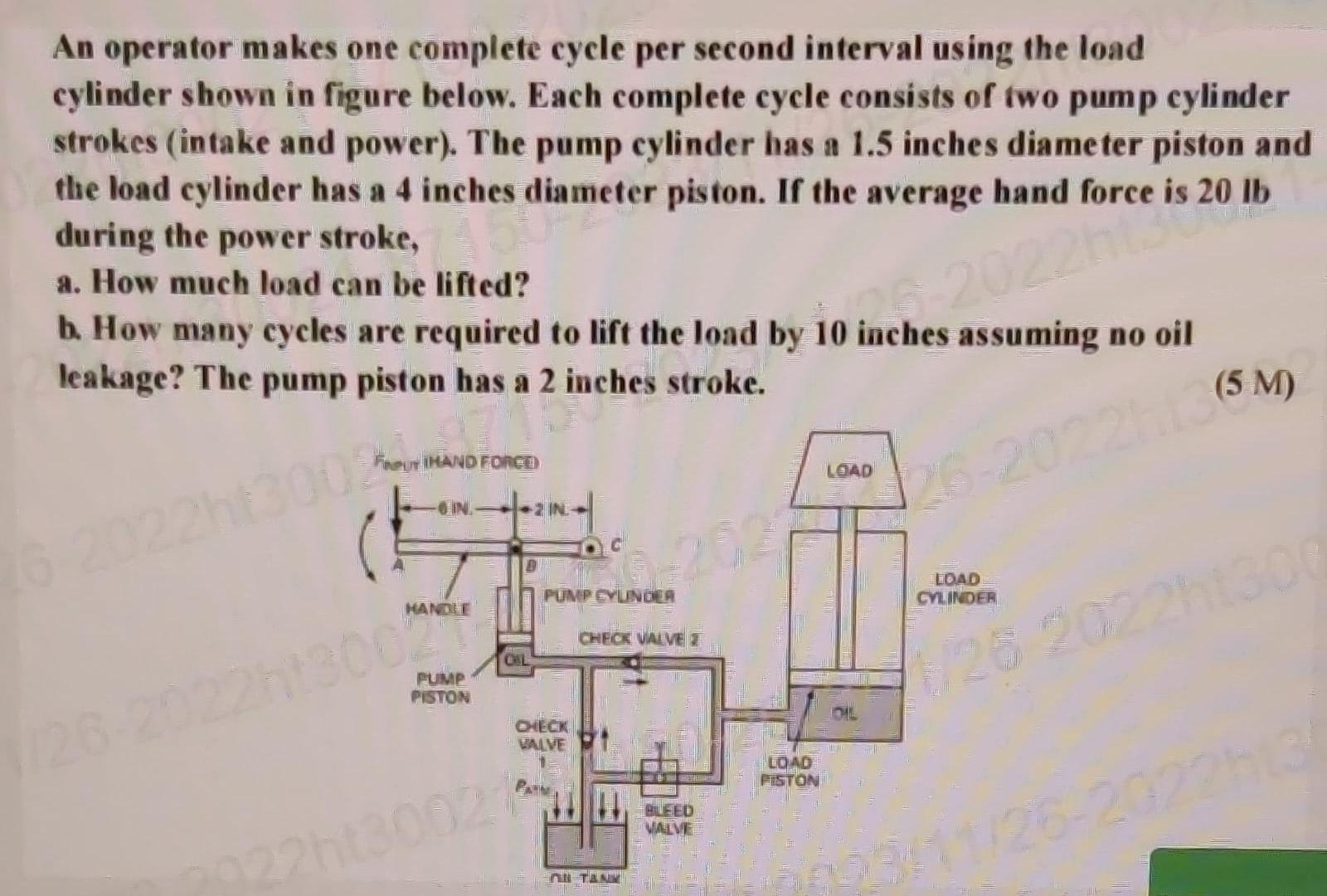 Solved An operator makes one complete cycle per second | Chegg.com