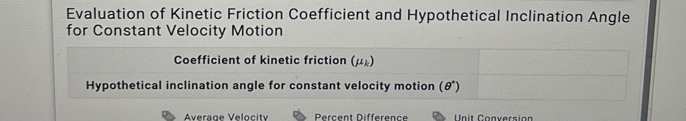 Solved Evaluation of Kinetic Friction Coefficient and | Chegg.com