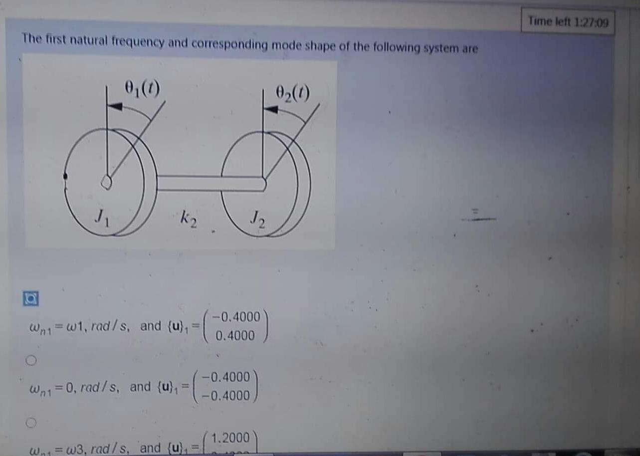 Solved Time left 1:27:09 The first natural frequency and | Chegg.com