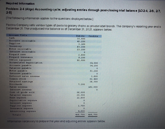 Solved Required Information Problem 2-4 (Algo) Accounting | Chegg.com