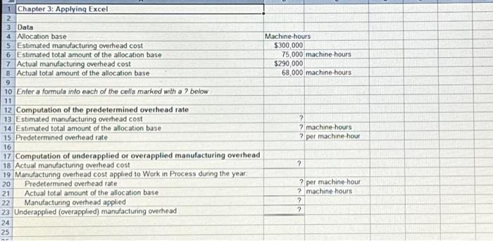 Solved Required information The Excel worksheet form that | Chegg.com
