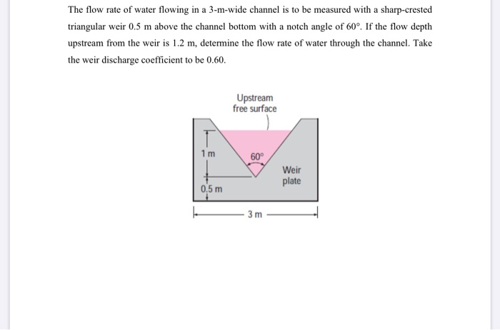 Solved The flow rate of water flowing in a 3-m-wide channel | Chegg.com