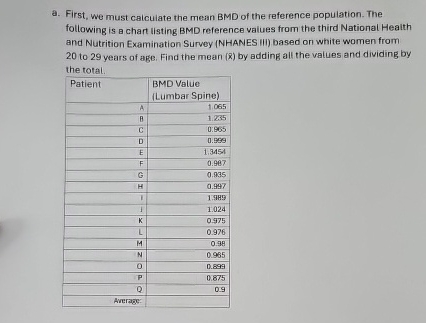 Solved a. ﻿First, we must calculate the mean BMD of the | Chegg.com
