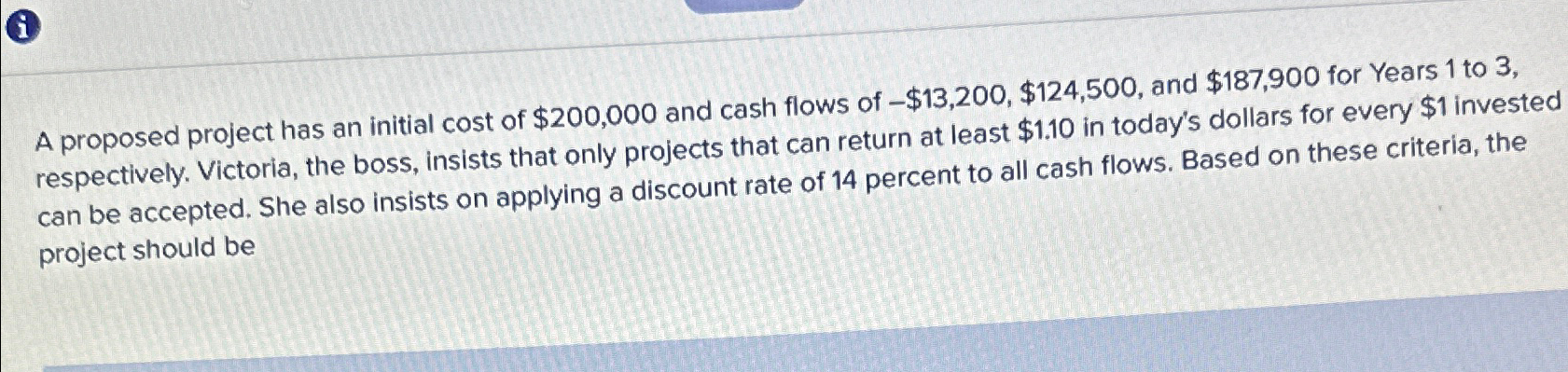 Solved A proposed project has an initial cost of $200,000 | Chegg.com